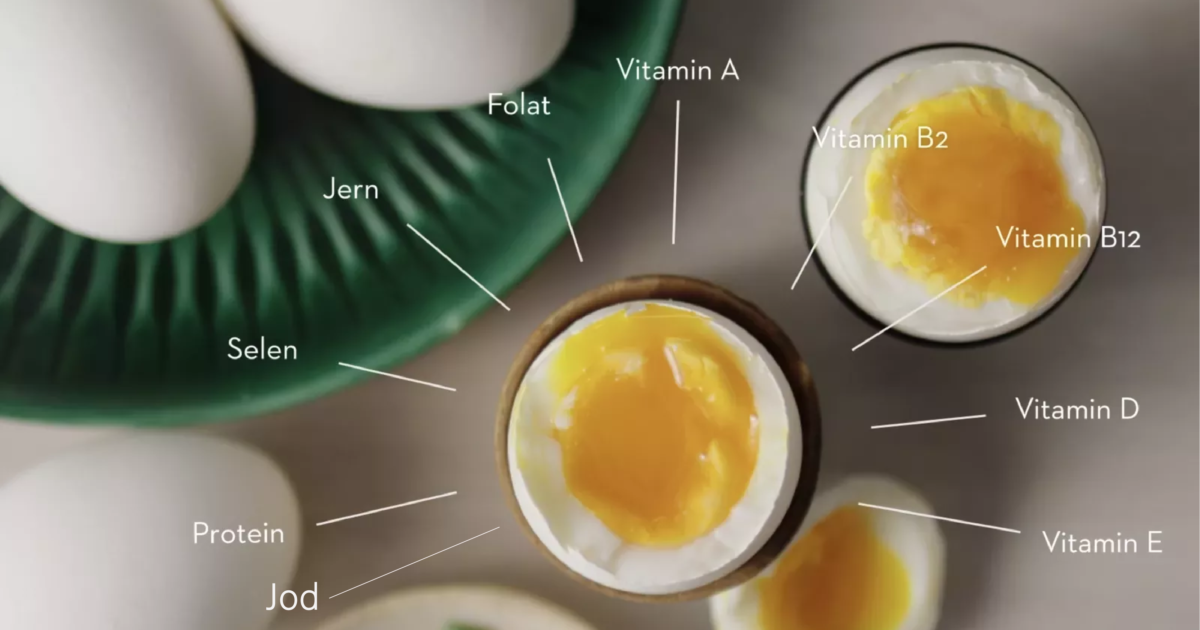 Derfor er egg en næringsbombe | PRIOR